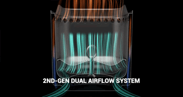 BondStove Mini Smokeless Tabletop Fire Pit | WARMBOND